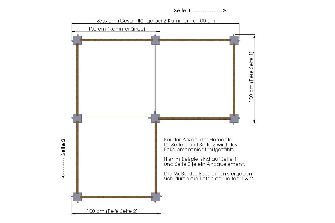 Hochbeet Ecke Beton | Wandel